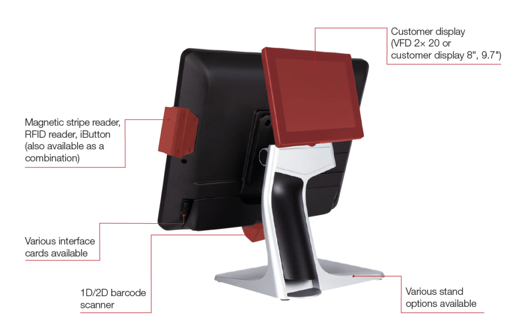 Customer Display - CermePOS Software